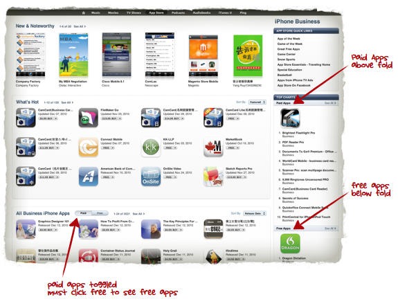 App Business Models | Customer Showcase